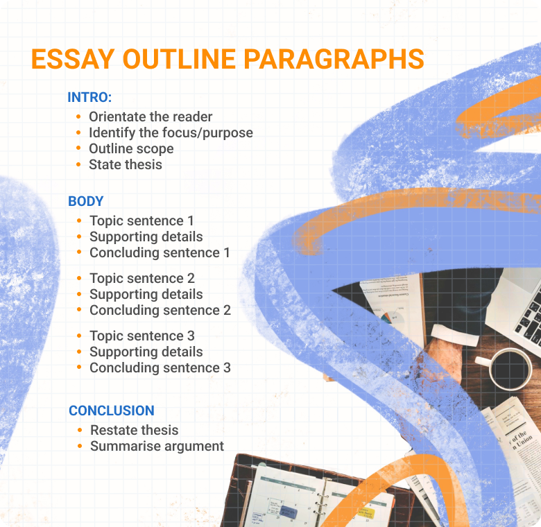  Formal Words For Essays Big Words To Use For Impressive Speaking